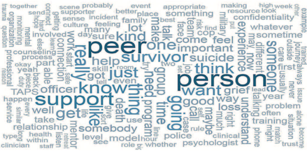 Landmark Study Reveals Peer-to-peer Connection Supports Healing and ...