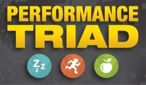 The Army’s Performance Triad: Perfecting Health through Sleep, Activity ...