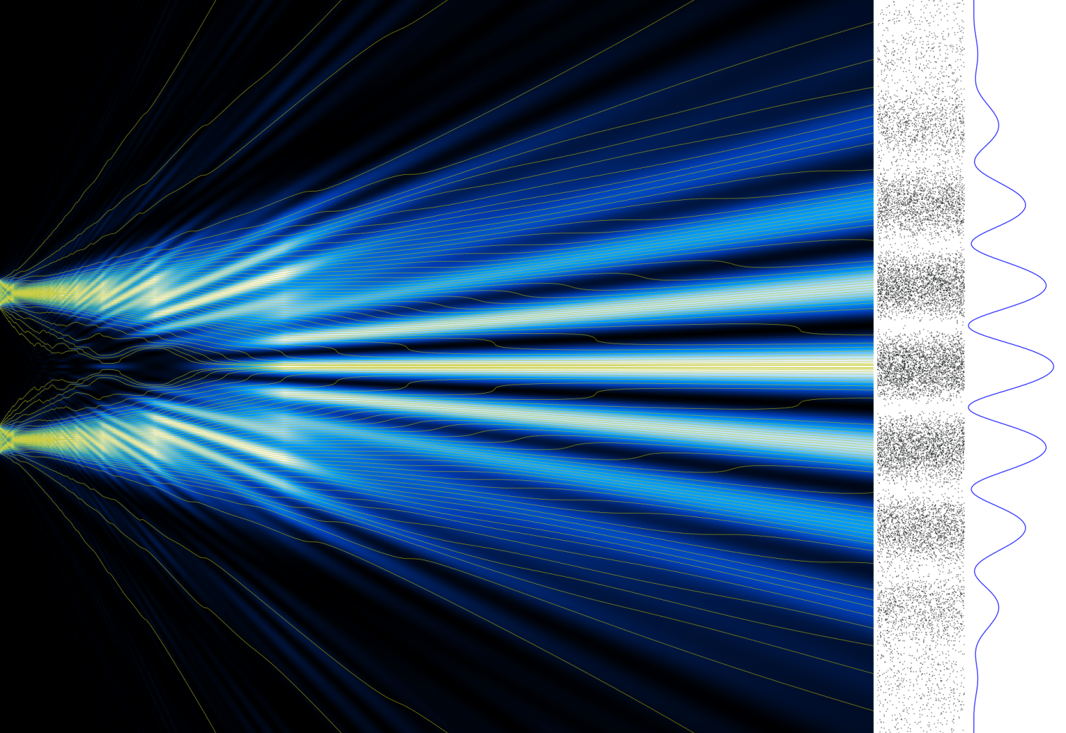 Why Wack-a-Doodle Ramblings on Quantum Theory is Fun! • The Havok Journal