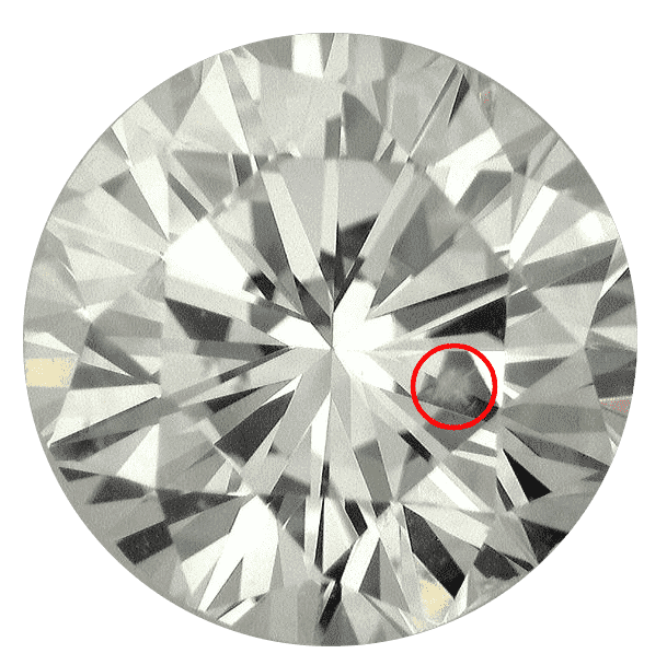 How to Identify the Worst Diamond Inclusions Before You Buy • The Havok ...